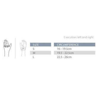Push Ortho CMC Thumb Brace – BraceAble.com.au